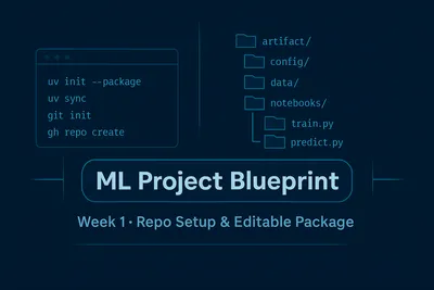 Using Taskfile with uv and pyproject.toml to manage your Python Machine ...